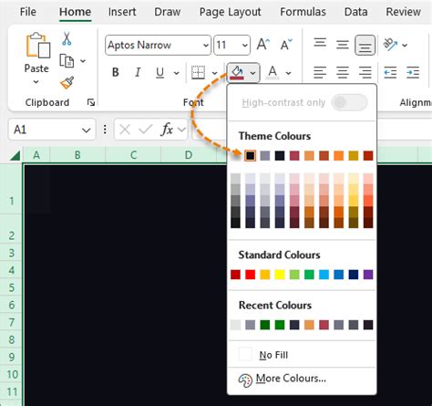 Data Visualization In Excel My Online Training Hub