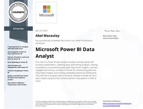 Powerbi Dataanalyst Dataanalysis Microsoftcertified… Abel