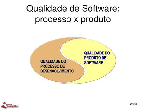 PPT Introdução à Qualidade de Software PowerPoint Presentation free