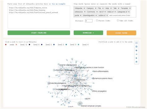 CS224W课程学习笔记三DeepWalk算法原理与说明 CSDN博客