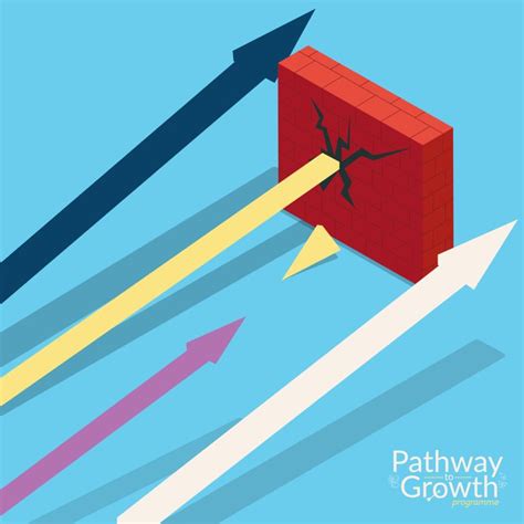 How To Aim For The End Of The Week The Lost Squirrel Creatives Posted