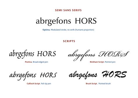 Typeface Classification