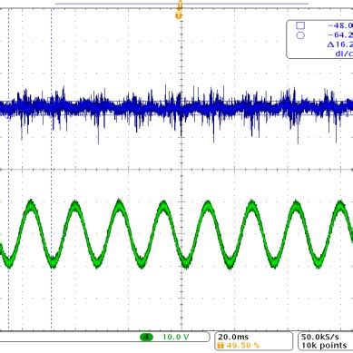 Input Current Top Trace And The Output Voltage Bottom Trace Of A Download Scientific