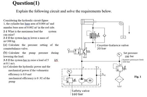Solved Explain The Following Circuit And Solve The