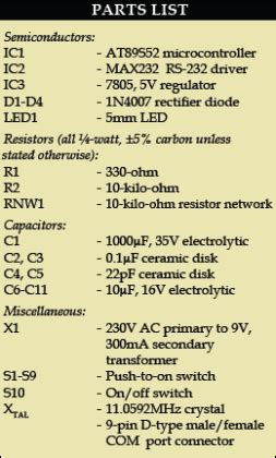 Microcontroller Based Serial Data Transfer To PC