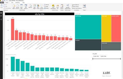 Report Page Tooltip Revolution In Visualization Of Power Bi Radacad