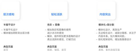 Ice 设计语言 《飞冰 让前端开发简单而友好》 书栈网 · Bookstack