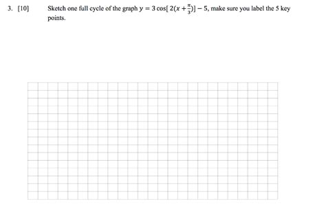 Solved Sketch One Full Cycle Of The Graph Chegg