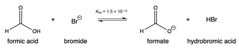 Acid Base Equilibrium Practice Problems Test Your Skills With Real
