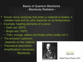 Basics Of Quantum Mechanics Why Quantum Physics PPT