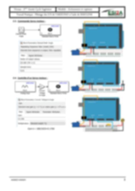 SOLUTION: Tp arduino simulink - Studypool