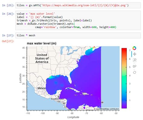 Jmse Free Full Text Analysis And Visualization Of Coastal Ocean Model Data In The Cloud