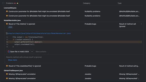 Qodana Static Code Analysis Tool By JetBrains