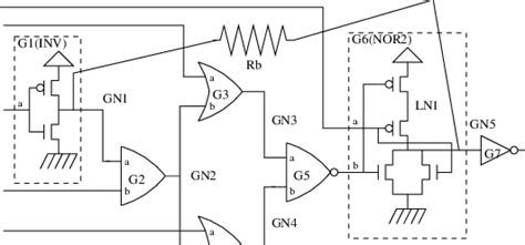 Feedback Bridging Fault Simulation Example Download Scientific Diagram
