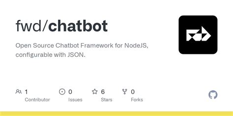 Open Source Chatbot Framework For Nodejs Configurable With Json Rchatbots