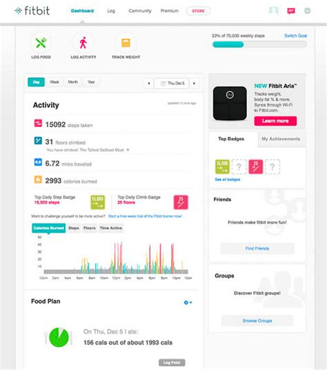 Обзор спортивного браслета Fitbit Force