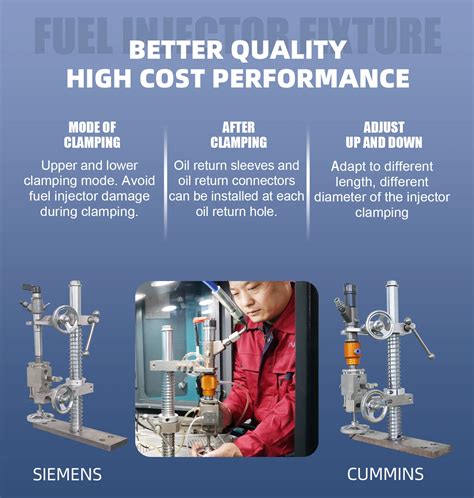 Common Rail Crdi Injector Tester Diesel Injector Testing Equipment Tool