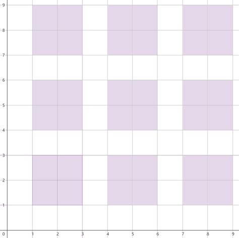 Codeforces Round 1012 Div1 Div 2 Based On Thupc 2025 — Finals