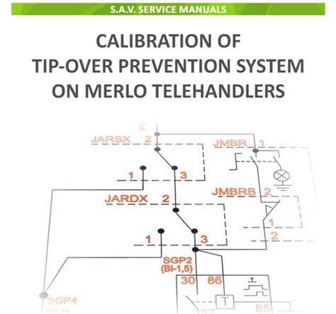 merlo manuals catalog