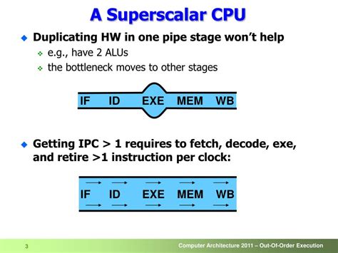 Ppt Computer Architecture Out Of Order Execution Powerpoint