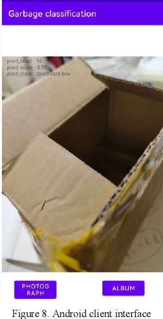 figure 1 from design and implementation of domestic garbage