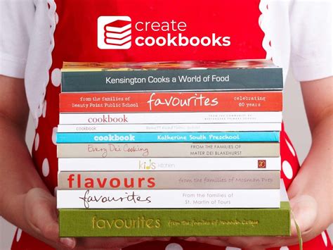 four step guide to creating a beautiful cookbook — create cookbooks