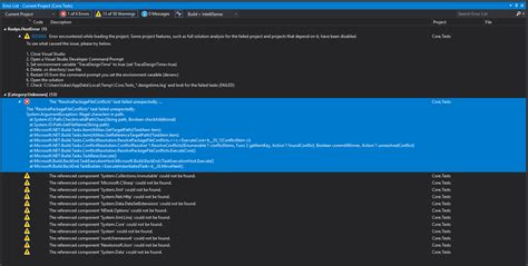 C Visual Studio Illegal Characters In Path Stack Overflow