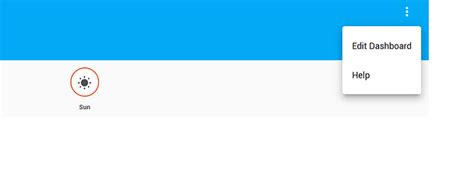 Tutorial To Fix 401 Unauthorised Error With Grafana For Mobile Devices