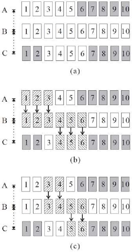 figure 2 from a bandwidth reservation qos routing protocol for mobile