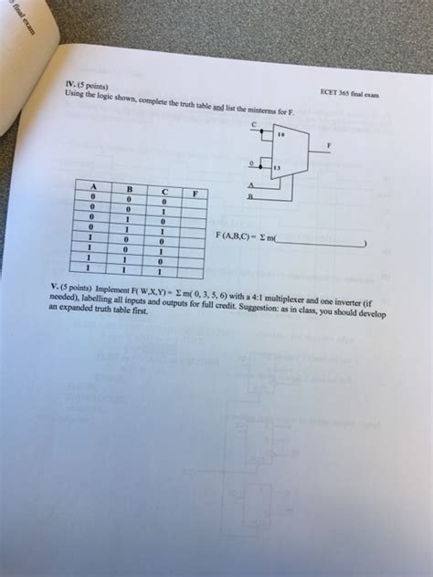 Solved Using The Logic Shown Complete The Truth Table And