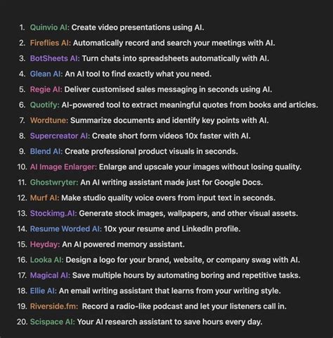 muhammad ehsan on linkedin ai productivity