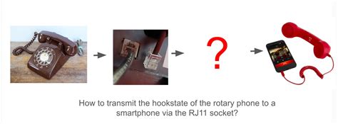 How To Transmit The Hook State Of The Rotary Phone To A Smartphone Via The RJ Socket