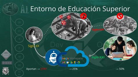 Ingeniería De Sistemas E Informática Python Para Todos Facebook