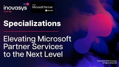 Inovasys On Linkedin Microsoftspecializations Azure Microsoftteams Cloudsecurity…