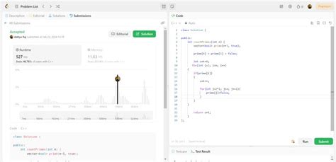 Aditya Raj On Linkedin Dsa Leetcode Topic Sieveoferatosthenes