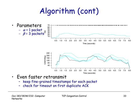 Ppt Transport Layer Tcp Congestion Control And Buffer Management