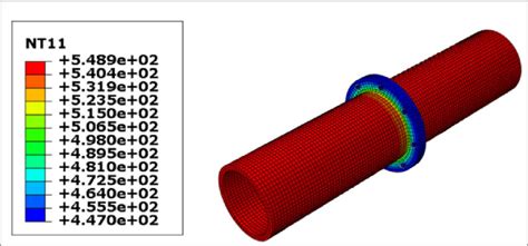 Temperature Distribution Profile Result And Contour Plot Across The