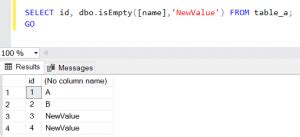 Handling NULL And Empty Values In SQL Server SQLNetHub
