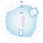 EX V AX Dual Band Wi Fi VoIP Router TP Link Service Provider