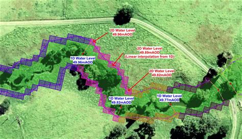 1d 2d Flood Modeller Tuflow Tuflow