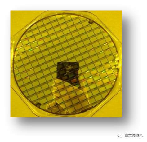 全球首款单颗全彩硅基Micro LED微显示器将亮相SID 采用芯视元产品