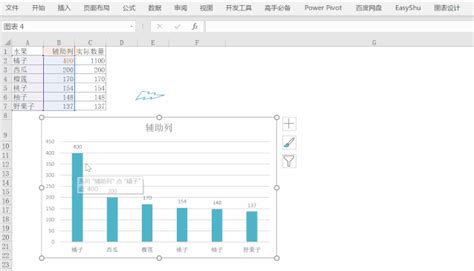 对双变量进行交叉分析的柱形图python Spss双变量柱状图mob6454cc7bab1f的技术博客51cto博客