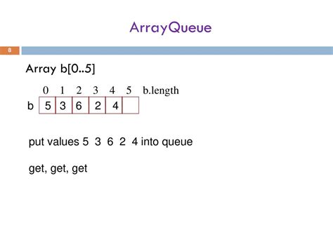 Synchronization Lecture 24 Fall Ppt Download