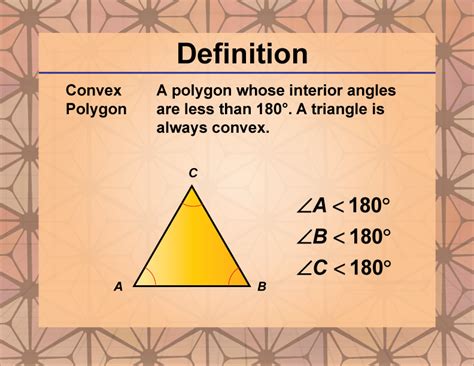Definition Polygon Concepts Convex Polygon Media4math