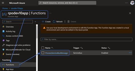 Github Shivaganeshamoorthyazurefunction Dataverse