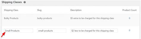 WooCommerce Product Shipping Classes LearnWoo