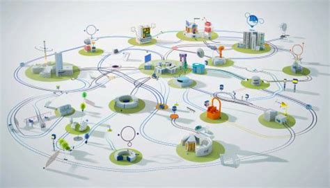 Cognitive Architecture