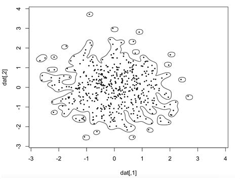github gdagstn overlay annotate 2d point clouds using overlay polygons