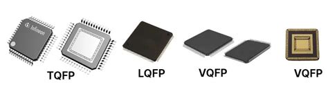 Soluciones de adquisición ensamblaje y empaquetado de QFP