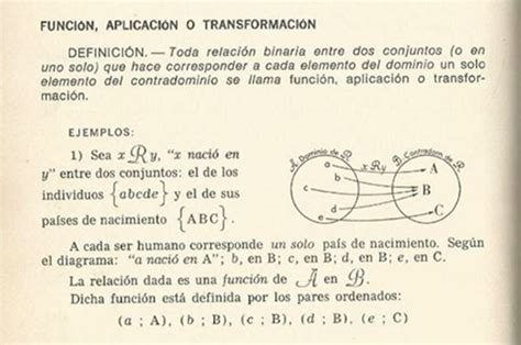 Definition Of Function Mathematics 4 Commercial Course Publisher